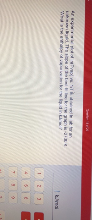 Solved Question 18 of 29 An experimental plot of In(Pvap) | Chegg.com