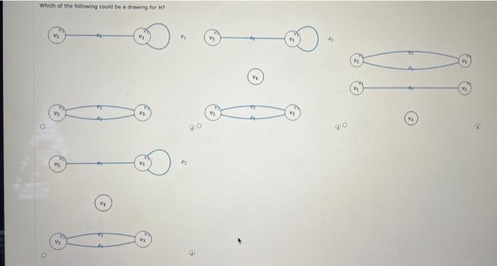 Solved Graph H has vertex set {v1,v2,v3,v4,v5} and edge set | Chegg.com