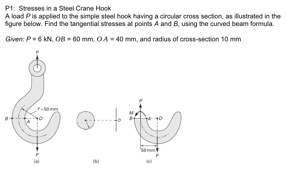 Solved P1: Stresses in a Steel Crane HookA load P ﻿is | Chegg.com