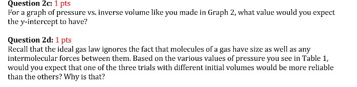 Solved Graph 2:3 pts Using the data from Table 1, plot a | Chegg.com