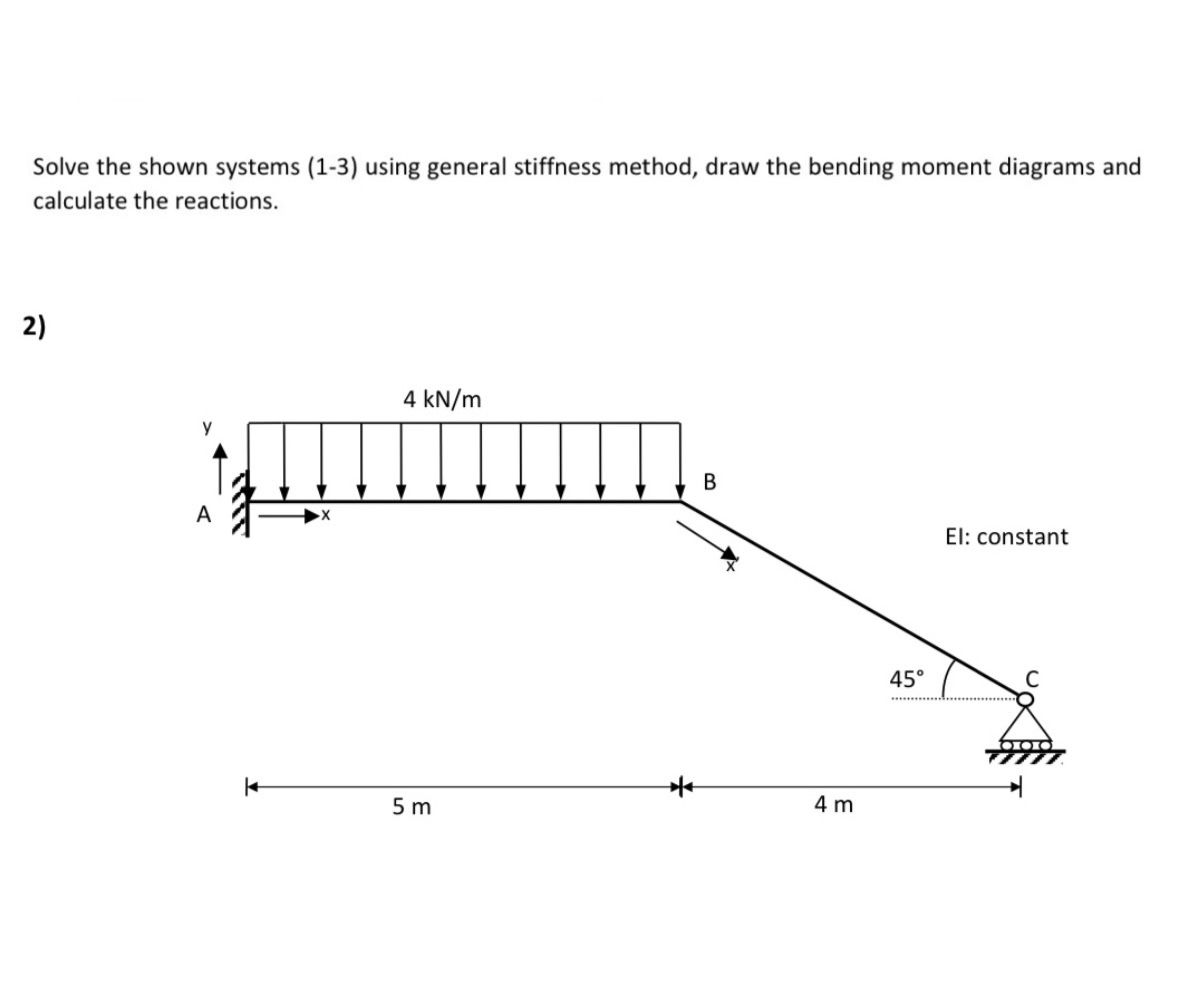 Solved Solve the shown systems (1-3) ﻿using general | Chegg.com