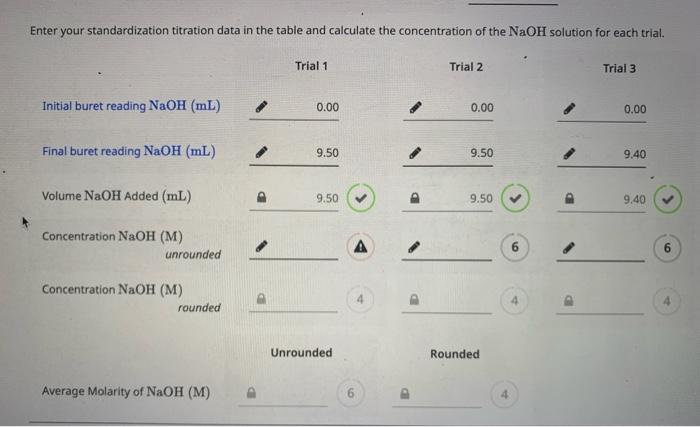 Solved PART A: STANDARDIZATION OF SODIUM HYDROXIDE SOLUTION | Chegg.com