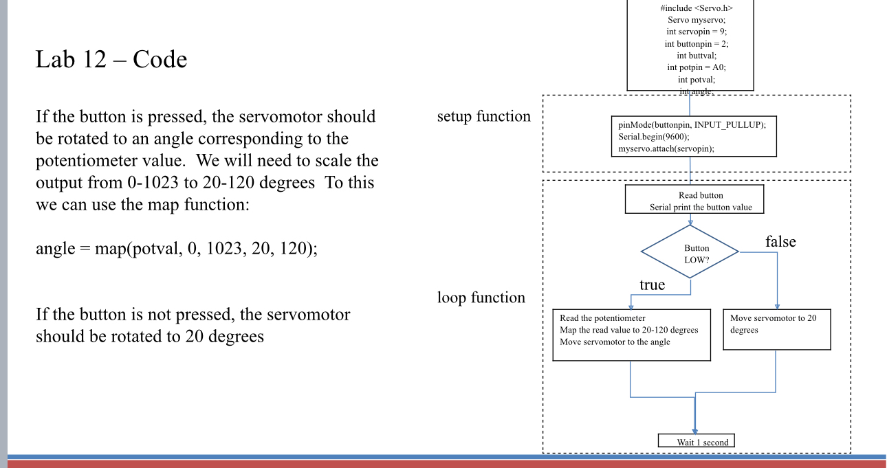 Solved Lab 12 - ﻿CodeIf the button is pressed, the | Chegg.com