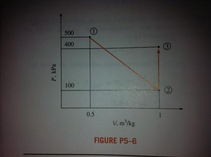 Solved Calculate the total work, in Kj, for process 1-3 | Chegg.com