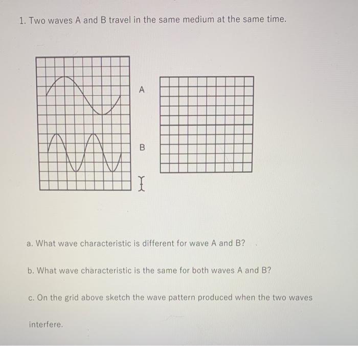 Solved 1 Two Waves A And B Travel In The Same Medium At The