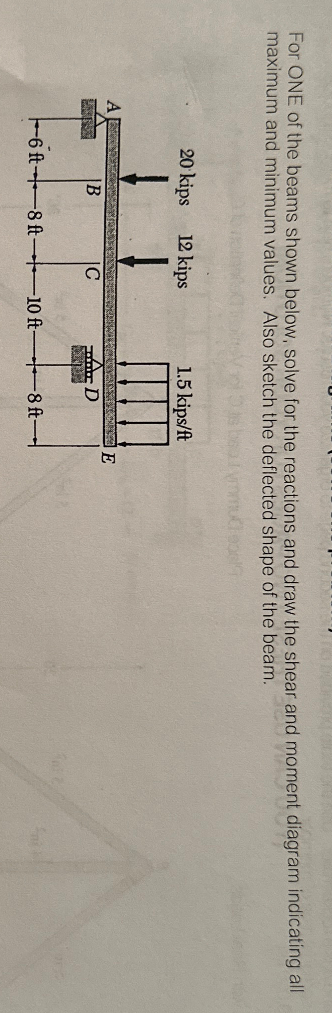 Solved For ONE of the beams shown below, solve for the | Chegg.com