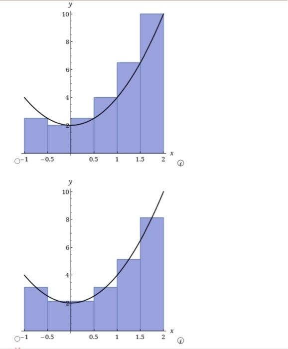 (c) Repeat part (a) using a midpoints. M3=M6=×× | Chegg.com