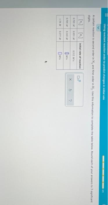 Solved II Using reactant reaction order to predict changes | Chegg.com