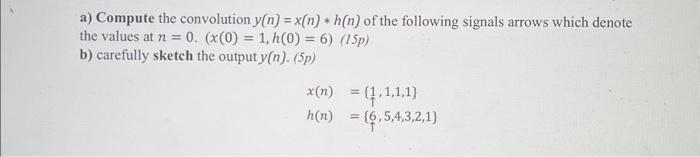Solved a) Compute the convolution y(n)=x(n)∗h(n) of the | Chegg.com