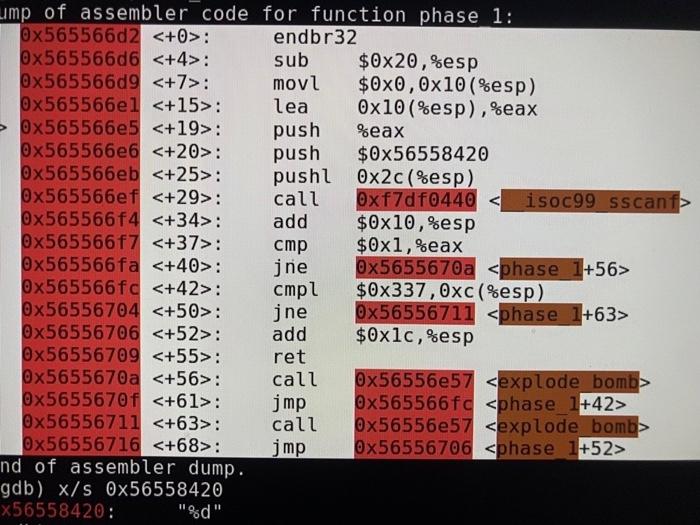 Limp of assembler code for function phase 1: | Chegg.com