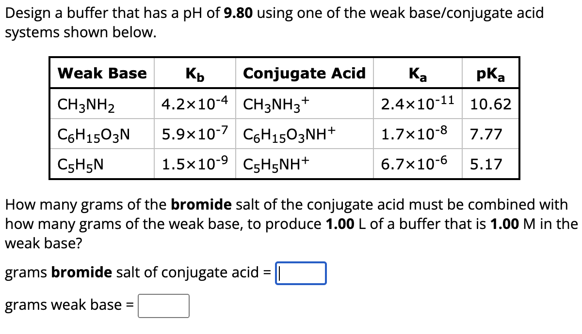 Solved Design a buffer that has a pH of 9.80 ﻿using one of | Chegg.com