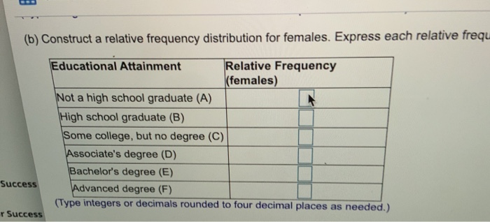 Solved (b) Construct a relative frequency distribution for | Chegg.com