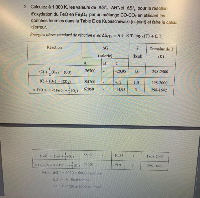 2. Calculate at 1,000 K, the values of AG°, AH°, and | Chegg.com