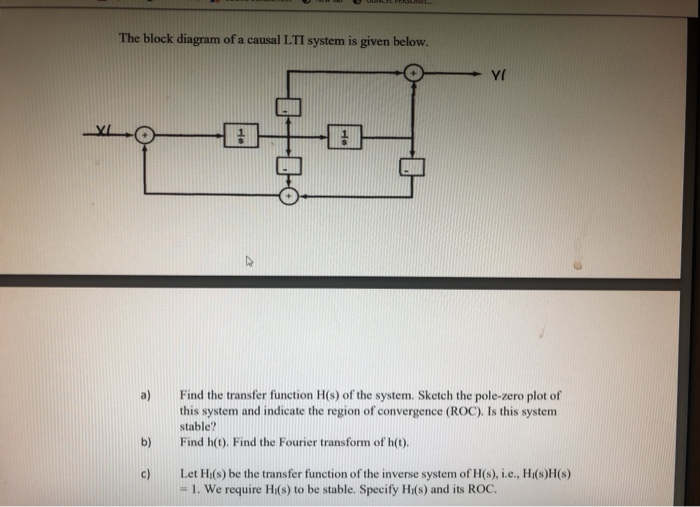 Solved The block diagram of a causal LTI system is given | Chegg.com