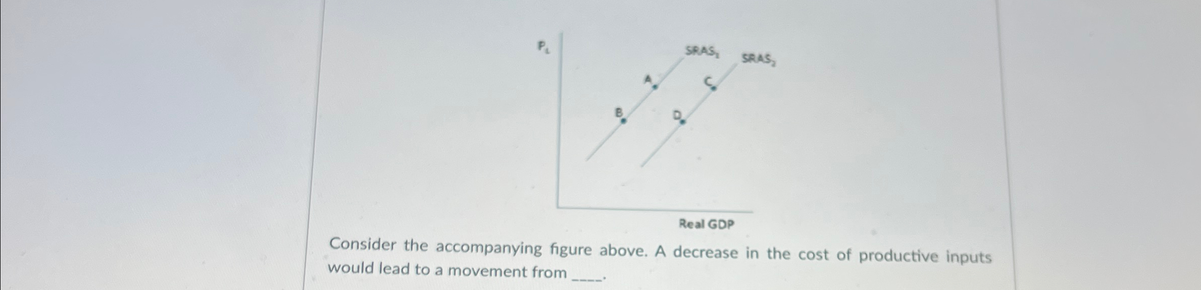 Solved Consider the accompanying figure above. A decrease in | Chegg.com