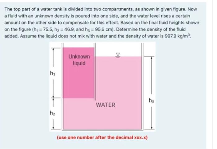 Solved The top part of a water tank is divided into two | Chegg.com