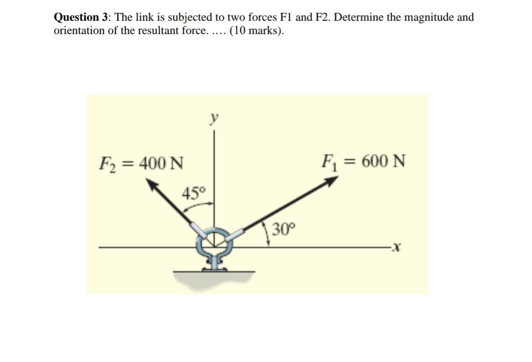 Solved Question 3: The link is subjected to two forces F1 | Chegg.com