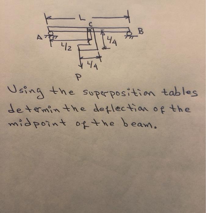 Solved 3_B А 44 12 44 Р P Using the superposition tables de | Chegg.com