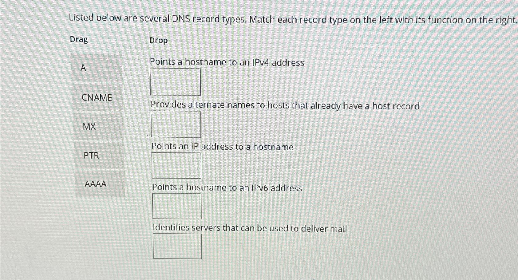 Solved Listed below are several DNS record types. Match each | Chegg.com