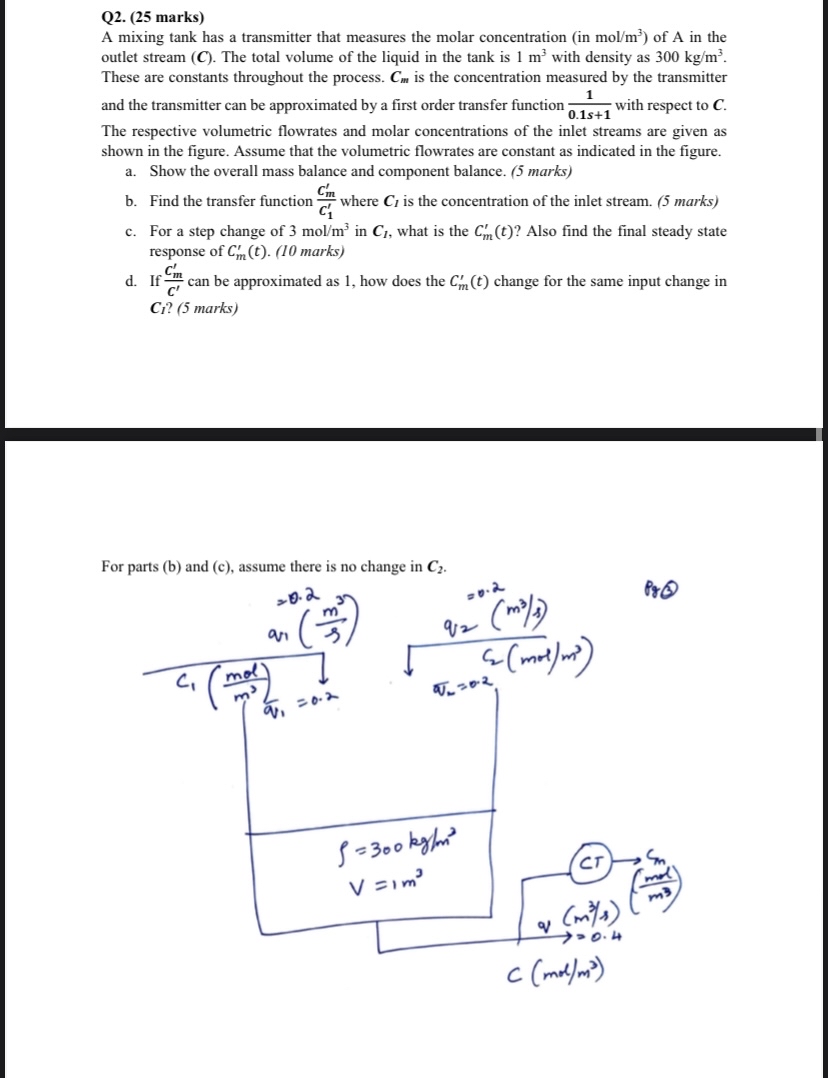 Solved Q2. (25 ﻿marks)A mixing tank has a transmitter that | Chegg.com