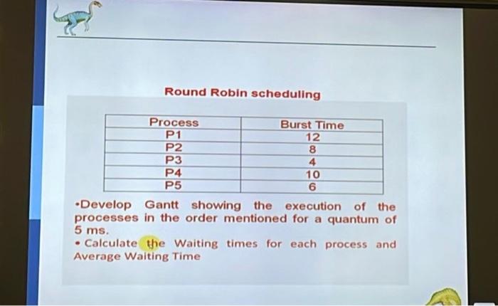 Solved Round Robin scheduling -Develop Gantt showing the | Chegg.com