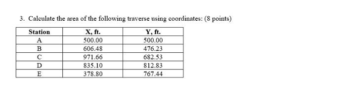 Solved 3. Calculate the area of the following traverse using | Chegg.com