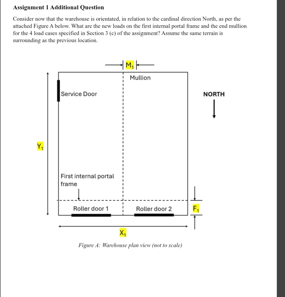 Solved Assignment 1 ﻿Additional QuestionConsider now that | Chegg.com