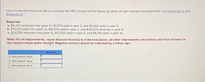 Solved Use a 5 percent discount rate to compute the NPV of | Chegg.com