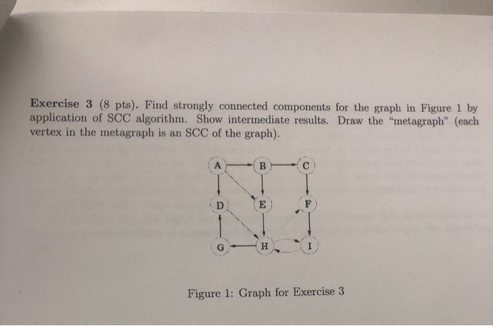 Solved Exercise 3 (8 pts). Find strongly connected | Chegg.com