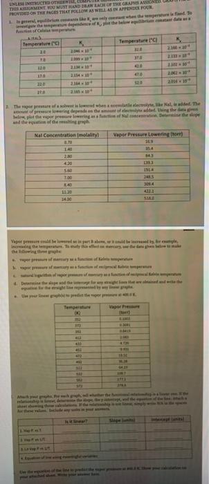 Solved UNLESS INSTRUCTED OTHERWISE, THIS ASSIGNMENT. YOU | Chegg.com