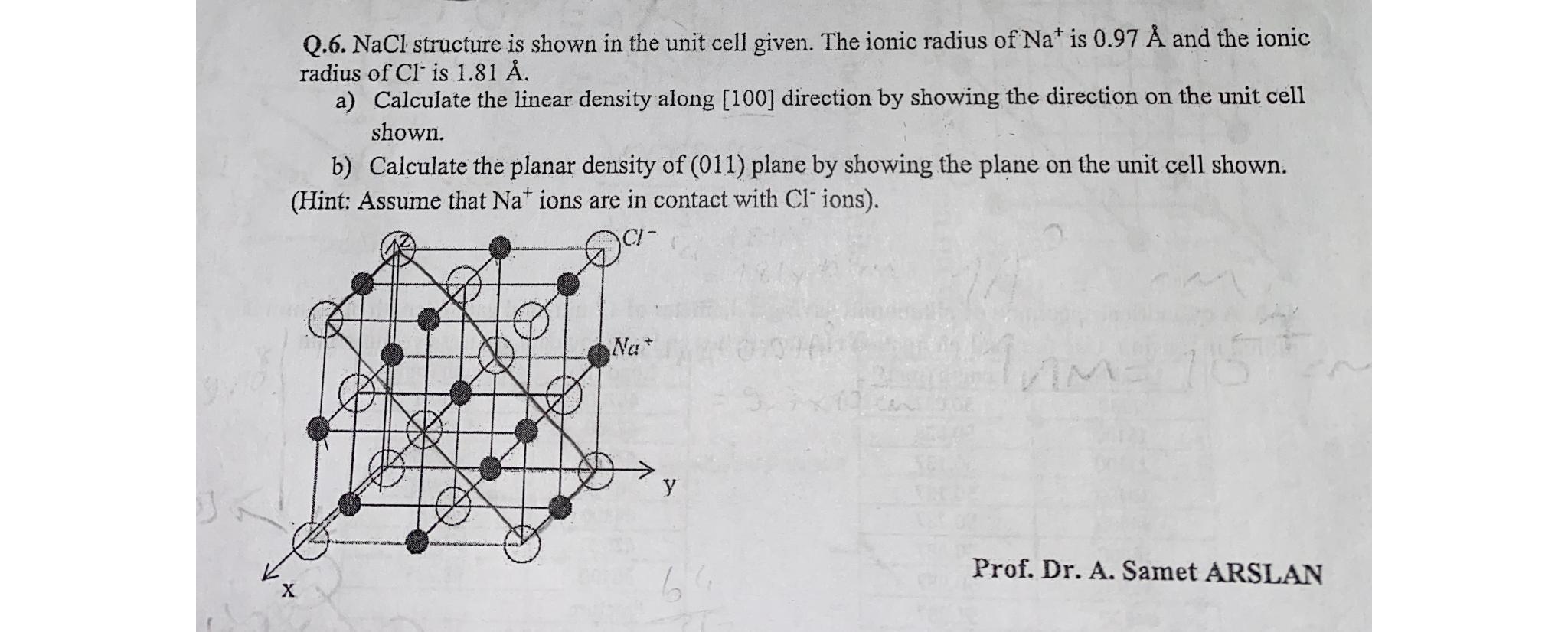 Solved Q.6. ﻿NaCl structure is shown in the unit cell given. | Chegg.com