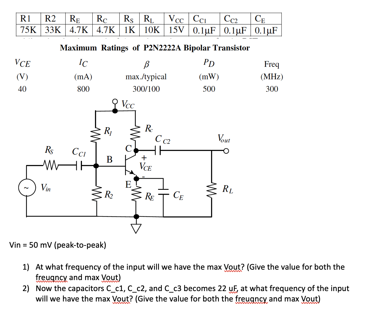 Solved \table[[R1,R2,RE,RC,RS,RL,VCC,CC1,CC2,CE | Chegg.com