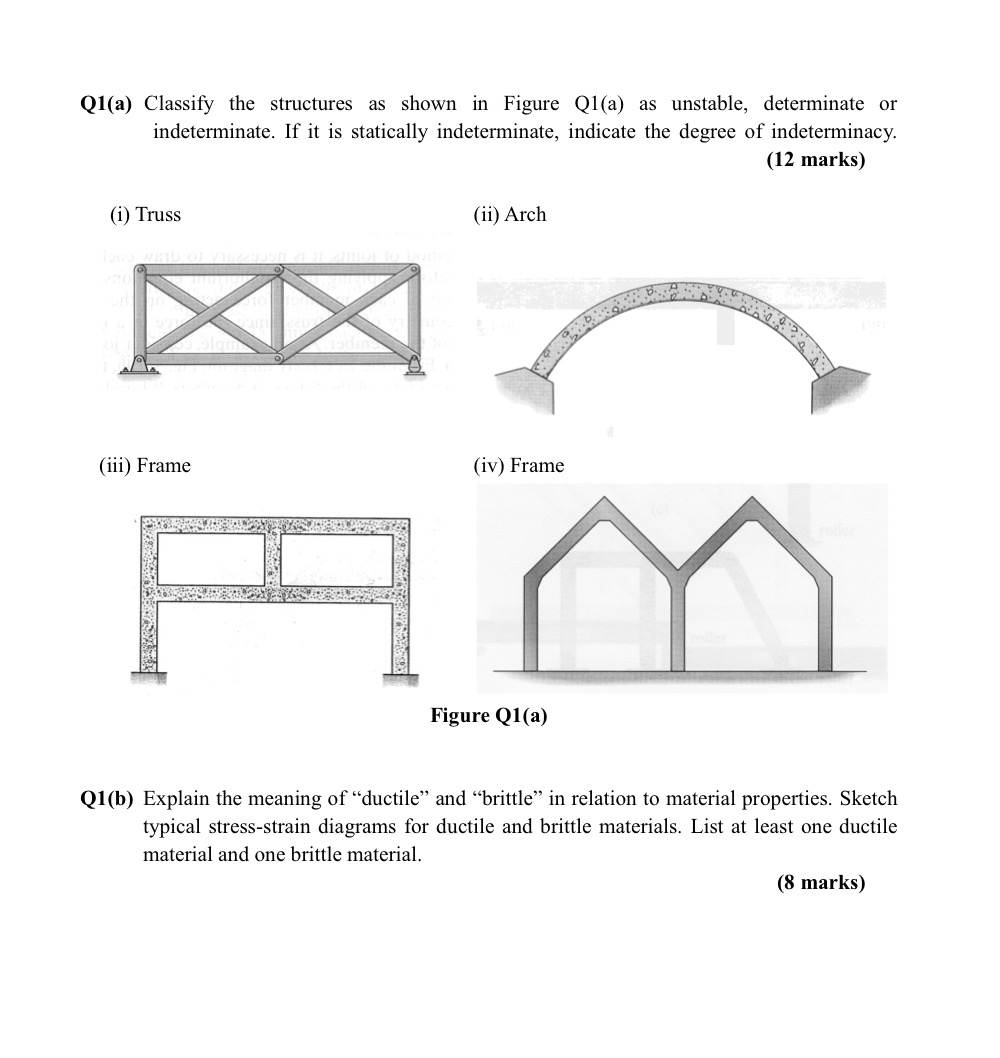 Solved Q1(a) ﻿Classify the structures as shown in Figure | Chegg.com