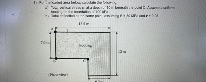 Solved 8) For the loaded area below, calculate the | Chegg.com