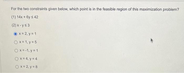 Solved For the two constraints given below, which point is | Chegg.com
