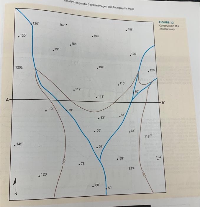 Solved Early topographic maps were constructed by first | Chegg.com