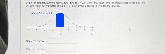 Solved Using the standard normal distribution, find the two | Chegg.com