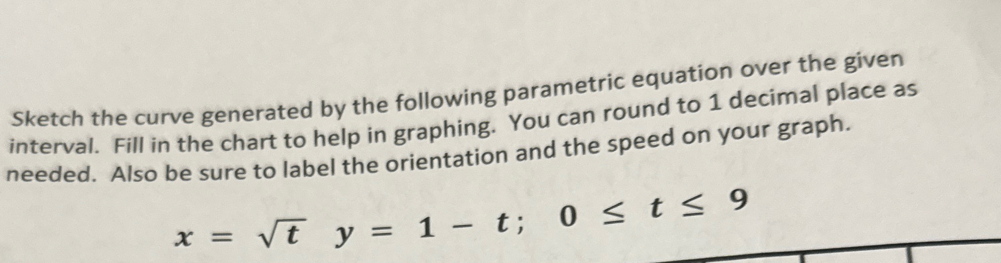 Solved Sketch the curve generated by the following | Chegg.com