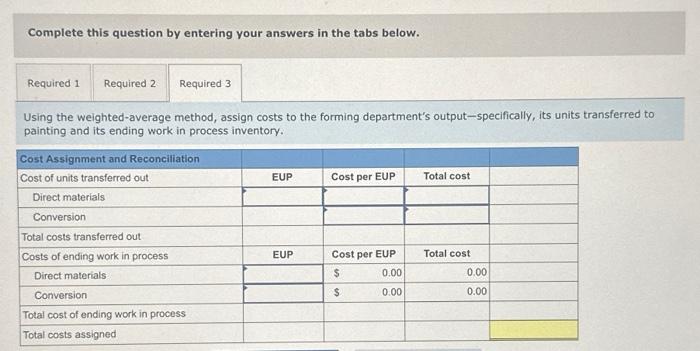 Solved Exercise 16-6 Weighted average: Cost per EUP and | Chegg.com