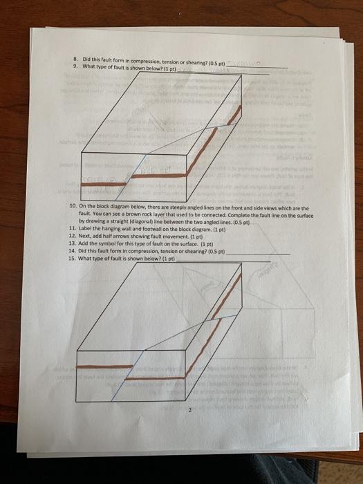Solved Lab Crustal Deformation Faults and Folds) Name | Chegg.com