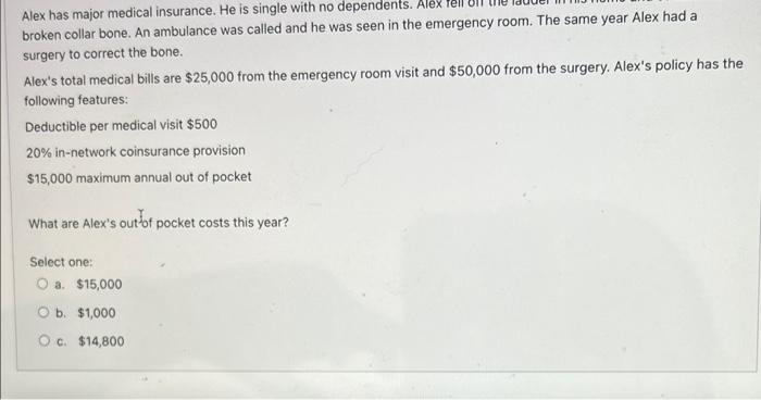 Solved Alex has major medical insurance. He is single with | Chegg.com