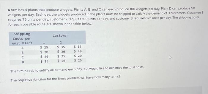 Solved A firm has 4 plants that produce widgets. Plants A, | Chegg.com