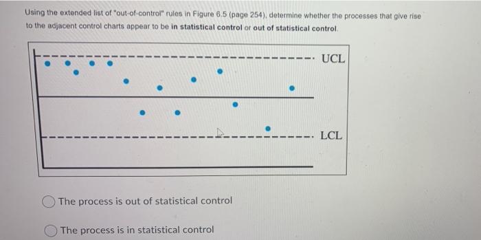Solved Using the extended list of "out-of-control" rules in | Chegg.com
