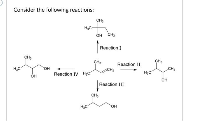 Solved Consider The Following Reactions Reaction I Reaction