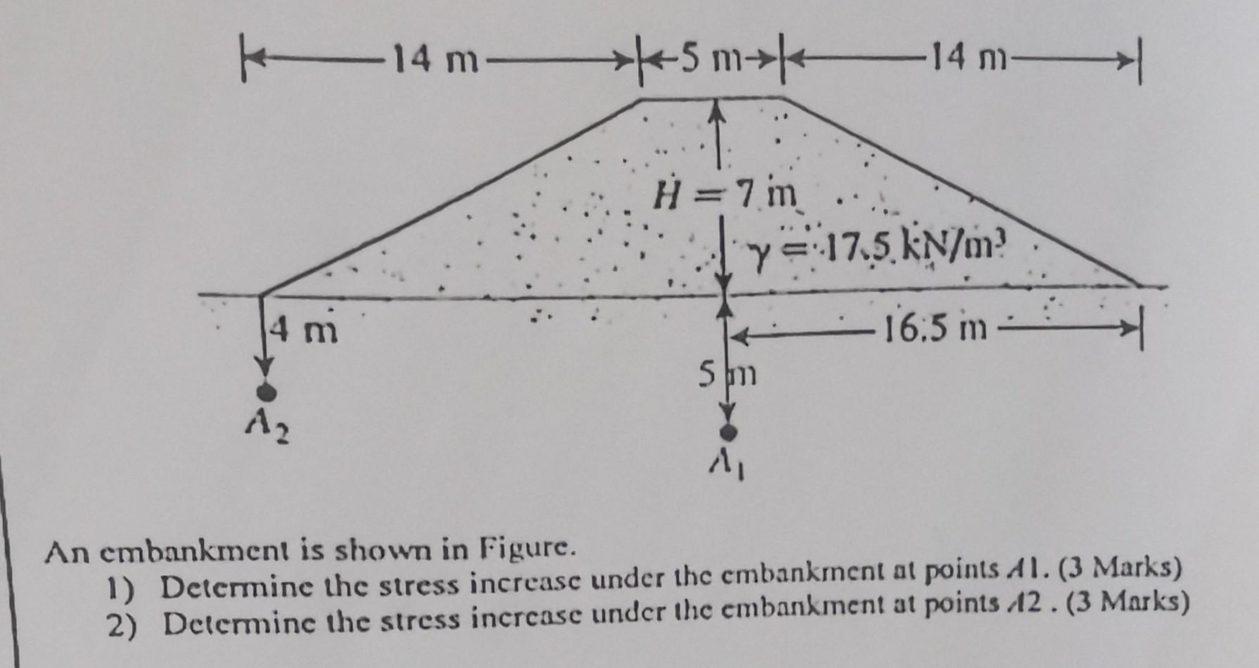 Solved An embankment is shown in Figure. 1) Determine the | Chegg.com