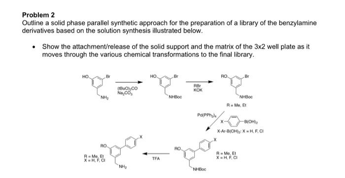 Solved Problem 2 Outline a solid phase parallel synthetic | Chegg.com