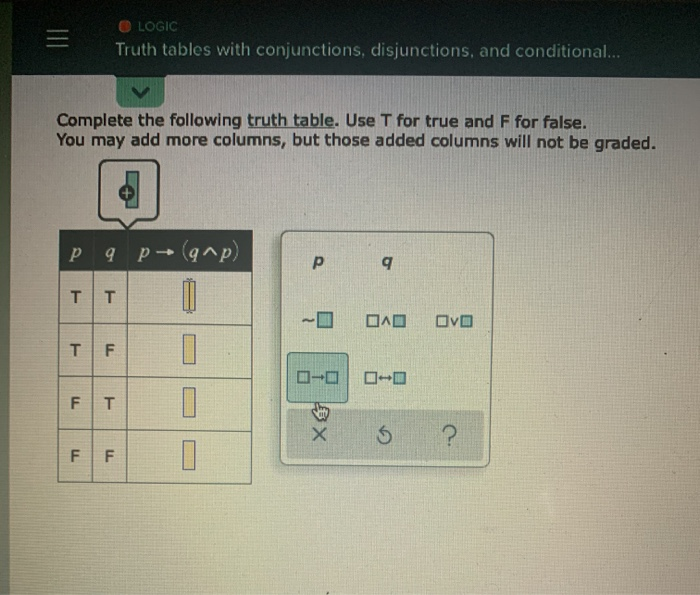 Solved O LOGIC Truth tables with conjunctions, disjunctions, | Chegg.com