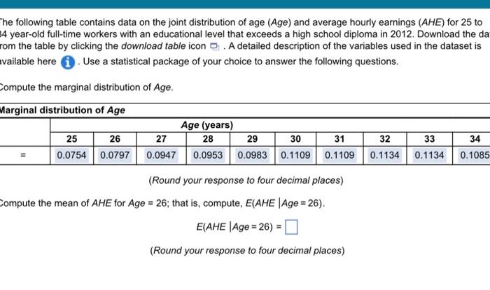 Solved The following table contains data on the joint | Chegg.com