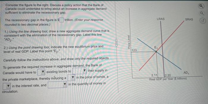 Solved Consider the figure to the right. Discuss a policy | Chegg.com