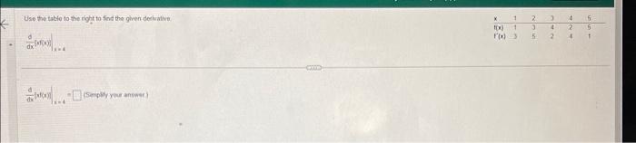 Solved Use the tithe to the right to find the given | Chegg.com